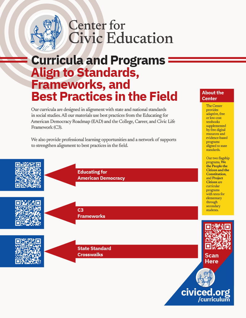 National Council for the Social Studies: Annual Conference - civiced.org